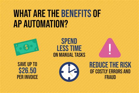 How To Successfully Implement AP Automation A Step By Step Guide