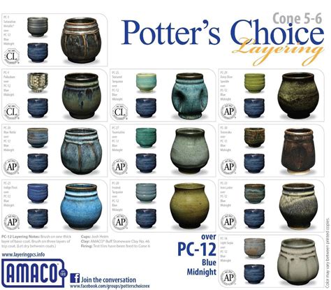 Amaco Pc 12 Blue Midnight Amaco Glazes Glazes For Pottery Amaco