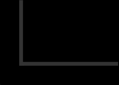 Component Board Side View Download Scientific Diagram