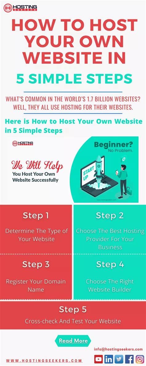ppt how to host your own website in 5 simple steps powerpoint presentation id 10952726