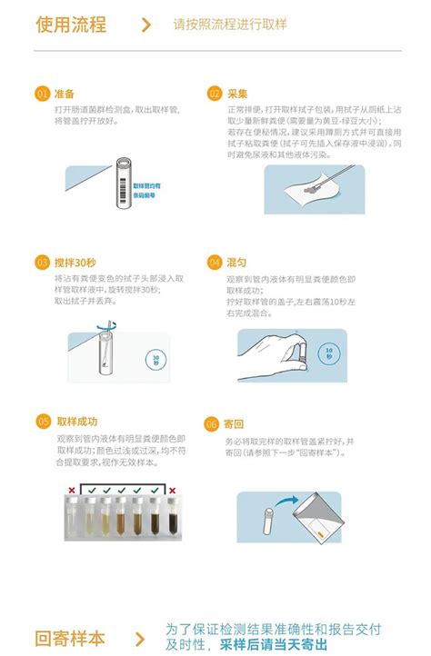 肠道菌群基因检测采样取样方法流程 深圳市美迪科生物医疗科技有限公司