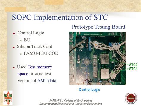 Ppt System On A Programmable Chip Sopc Implementation Of The Silicon Track Card Stc