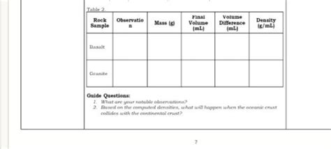Table 2 Rock Sample Observation Mass G Final Volume Ml Vo