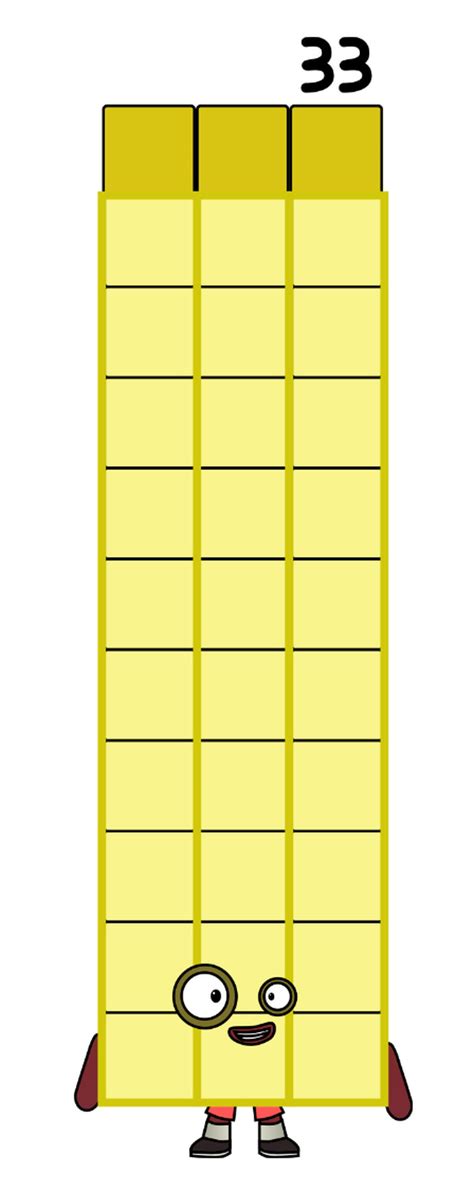 Every Bad Example Of Every Fanmade Numberblock Reply Collabchain Fandom