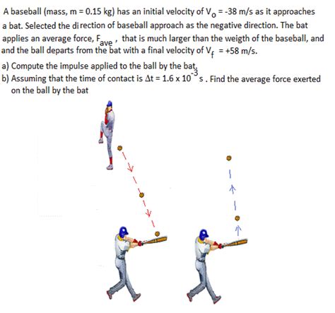 Physics Question 21