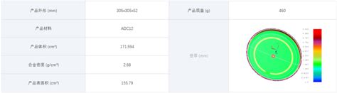 设计浇道解决流痕缺陷 铸件设计案例（三） 知乎