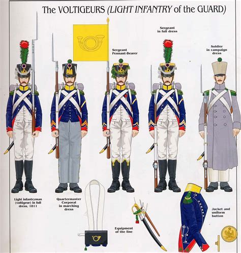 The French Imperial Guard44 — Uniformi Militari Militari Esercito