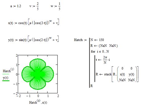 Solved Color Flat Surface Ptc Community