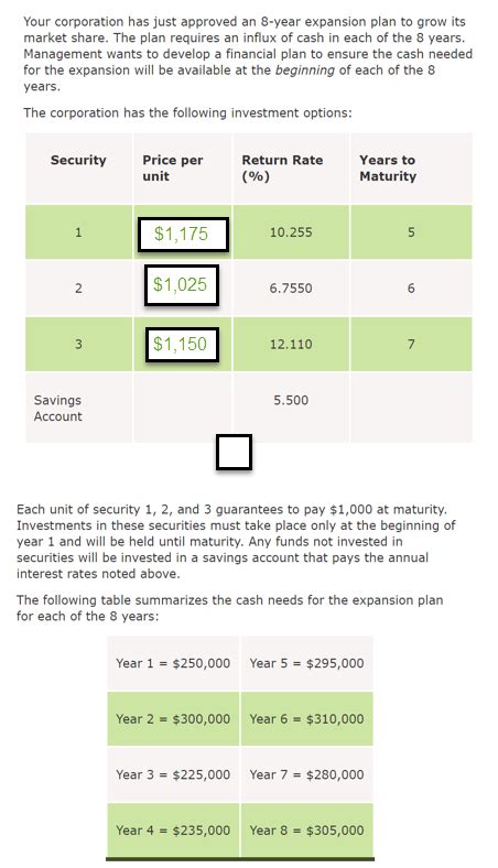 Solved Develop A Linear Programming Model To Minimize The
