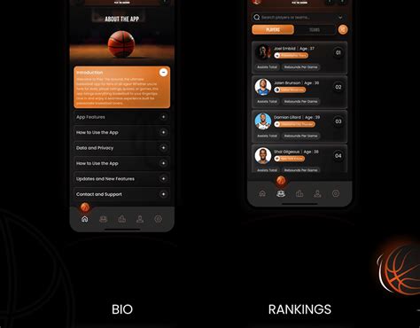 Ui Ux Design App Design Dashboard Website Landing Page Branding By Ashish Saxena Behance