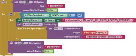 Can Mit App Inventor Make A New Folder In Storage MIT App Inventor Help MIT App Inventor