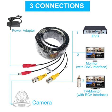 10m 60m Cctv Dvr Camera Recorder Systeem Video Kab Grandado