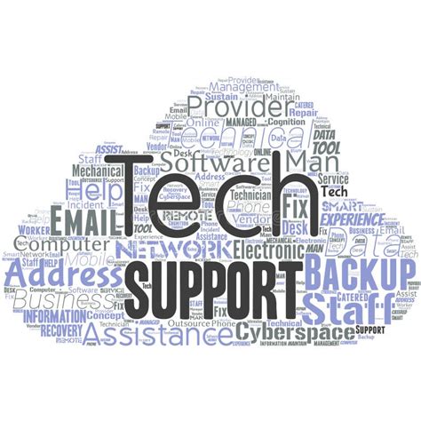Big Word Cloud With Tech Support Words Help Given By Technician Online Or Call Center Customer