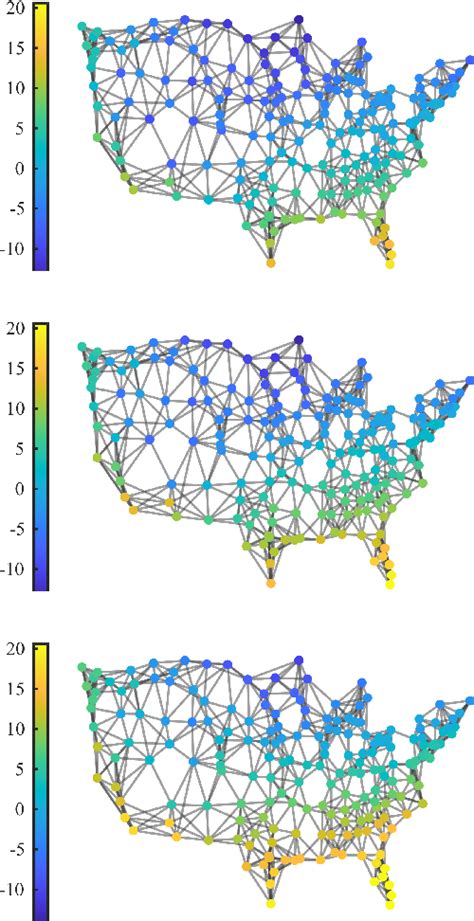 Figure 1 From Adaptive Least Mean Pth Power Graph Neural Networks Semantic Scholar