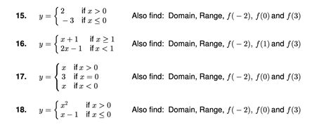 Solved Sketch The Graph Of The Solutions To Each Of The Chegg