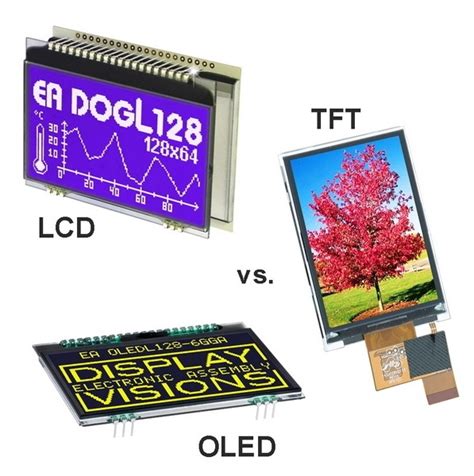 What Is The Difference Between Tft And Lcd Display Kelai