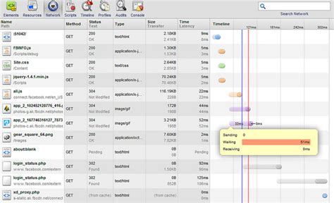Mysterious Aspnet Mvc Action High Latency Issue Stack Overflow