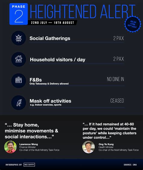 Neu Entity Home Facebook