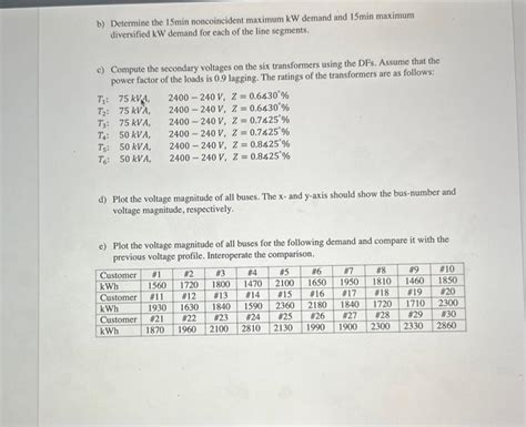 Consider The Distribution System Below The Segment