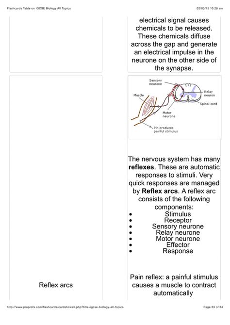 Flash Cards For Igcse Biology Pdf Biological Sciences Science