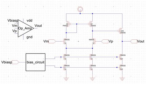 Electricvlsi Tutorials