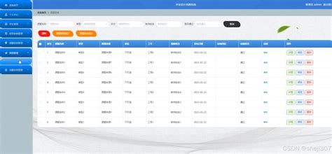 ssm vue毕业设计选题系统【开题 程序 论文】 计算机毕业设计 csdn博客