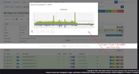 Netbox New Installation 285 And Napalm Plus Librenms Api