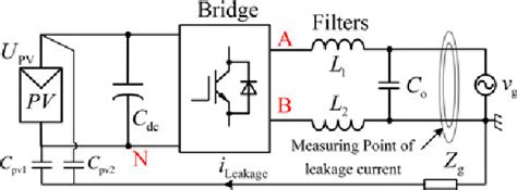 Figure 1 From H6 Transformerless Full Bridge Pv Grid Tied Inverters Semantic Scholar