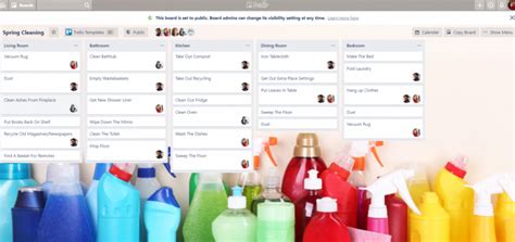 24 Trello Board Examples To Organize Your Life Family Style Simplified Motherhood