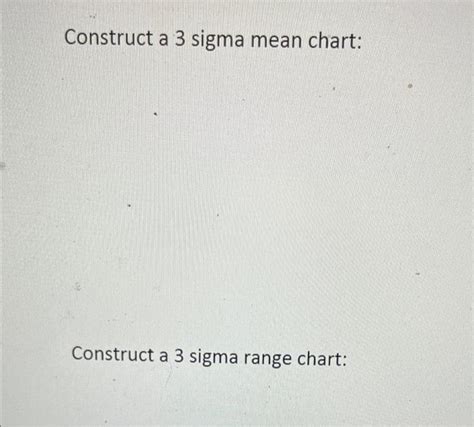 Solved Construct A Sigma Mean Chart Construct A Sigma Chegg Com