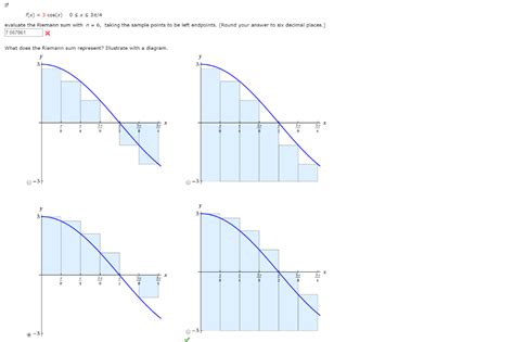 Solved If Evaluate The Riemann Sum With N 7067061 6 Taking