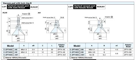 C ZP Series Deep Type D Suction Cup With The Adapter Buffer With Locking Fitting