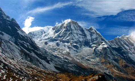 4 Himalayas Hd Wallpapers Background Images Wallpaper Abyss