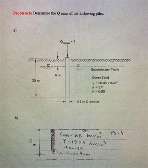 Solved Problem Determine The Q Design Of The Following Chegg Com