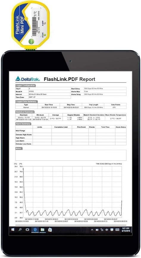 Deltatrak 10 Pack 85 Days USB Temperature Data Logger Review Data Loggers