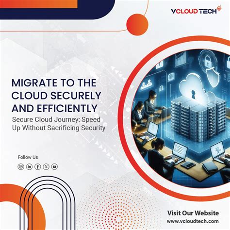 Vcloud Tech On Linkedin Efficiency Threatmanagement Centralizedsecurity Securitymanagement…