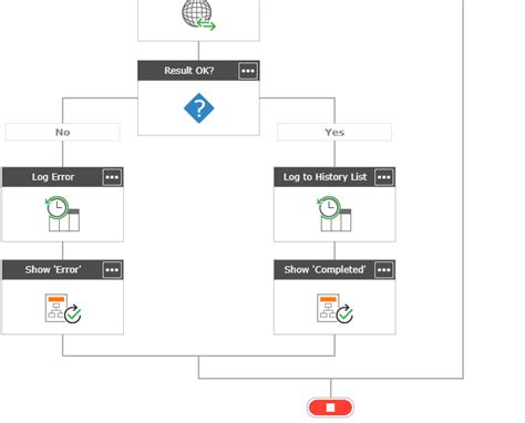 Use Nintex Workflow For Office 365 To Pdf Convert Merge Watermark
