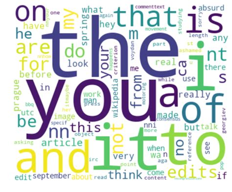 Text Preprocessing — Nlp Basics Text Preprocessing Is The First Step In By Nupur Kapur