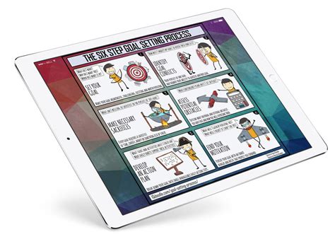 The Six Step Goal Setting Process Iq Doodle Store