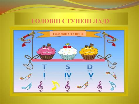 Таблиця літерного позначення звуків презентация онлайн