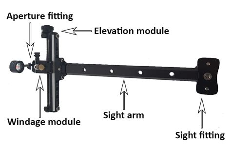 How To Pick The Right Sight For Your Bow Recurve Archery Bow Sights Archery Sights Archery
