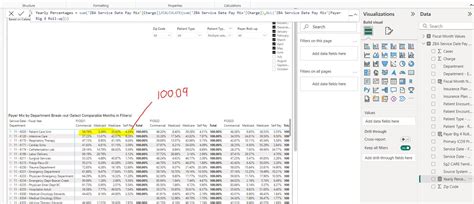 Solved Struggling With An Of Row Total Microsoft Fabric Community