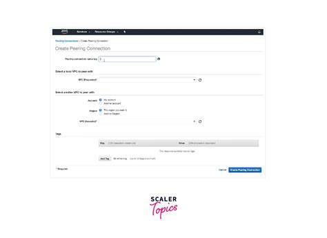 VPC Peering Scaler Topics