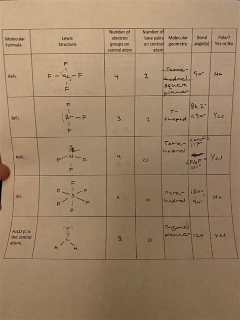 Solved Molecular Formula Lewis Structure Number Of Electron Chegg Com
