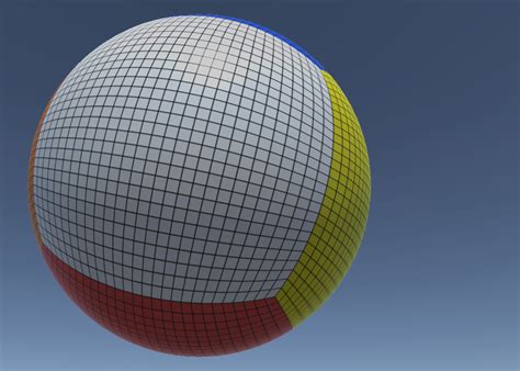 Unity Using Quaternions What Can I Do With Them Without The Maths