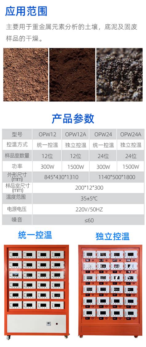 土壤干燥箱独立样品室 高效率快速风干仪器 实验室土壤快速干燥箱 阿里巴巴