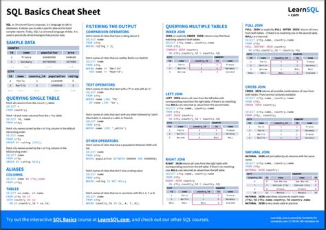 Esther Anagu Mba Posted On Linkedin