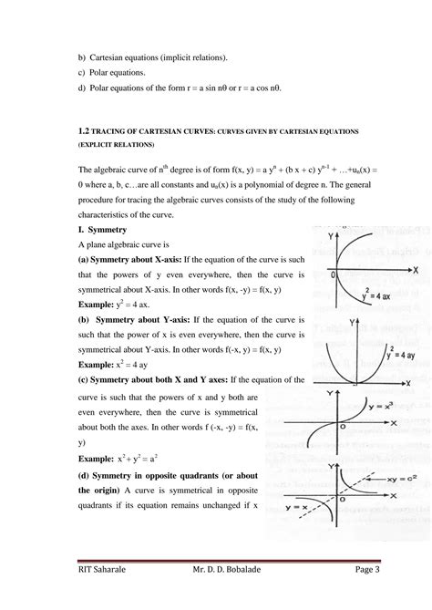Solution Curve Tracing Rectification Rectification Of Curve Curve
