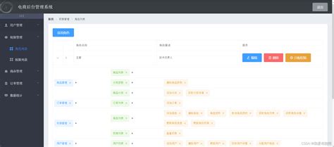 Element Uivue实现开发权限elementui权限 Csdn博客