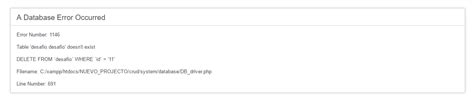 Php Updatingdeleting Rows From Tables Codeigniter Stack Overflow
